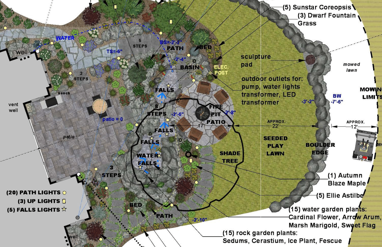 Design | Greenscapes