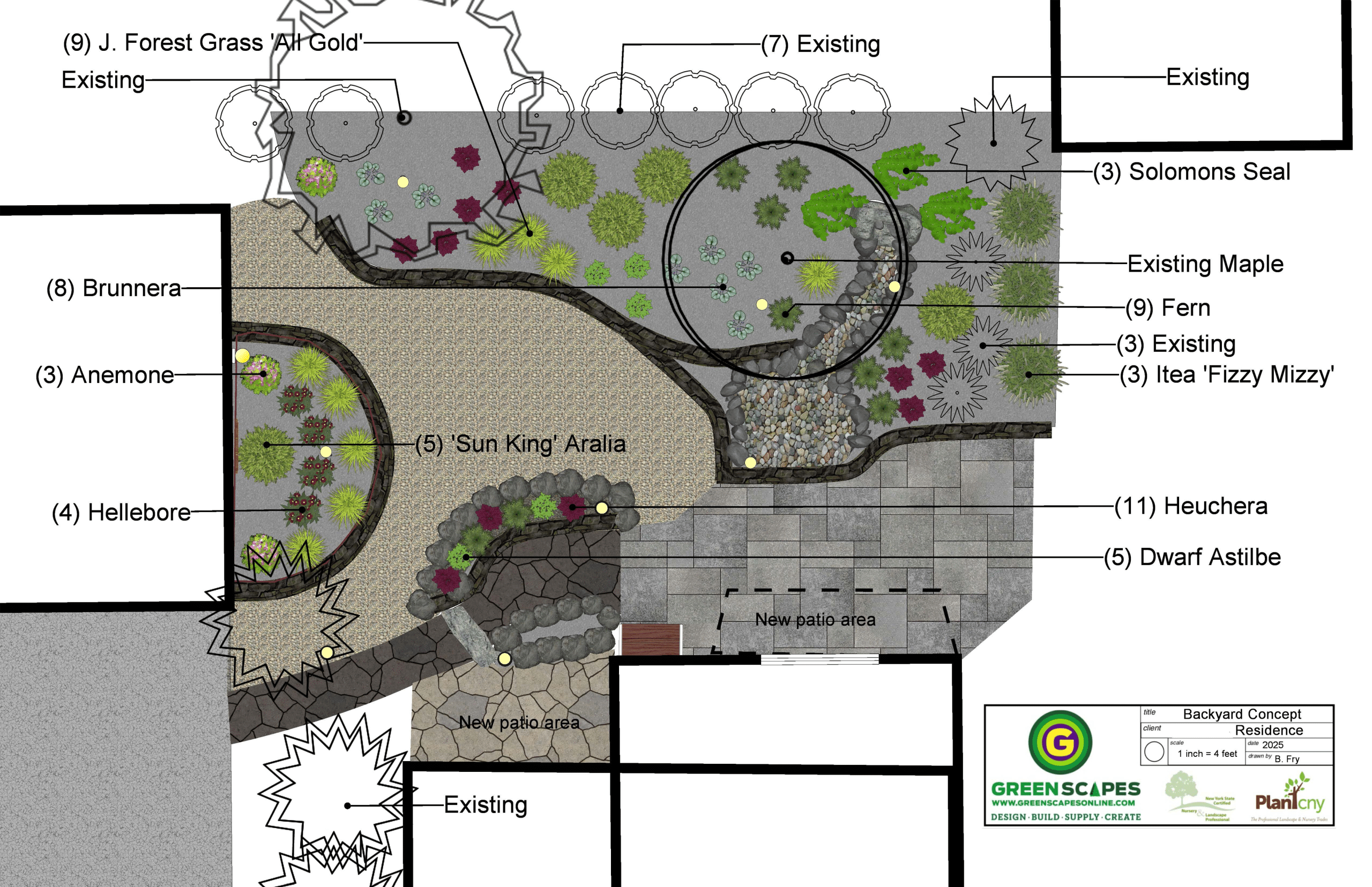 Design | Greenscapes