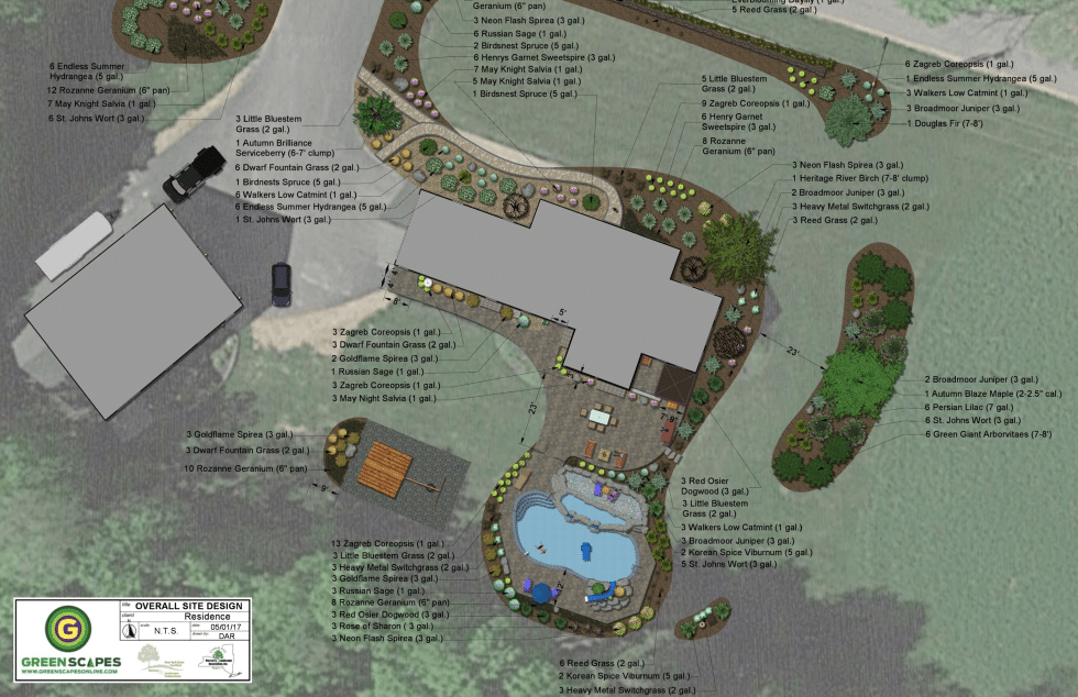 Design | Greenscapes